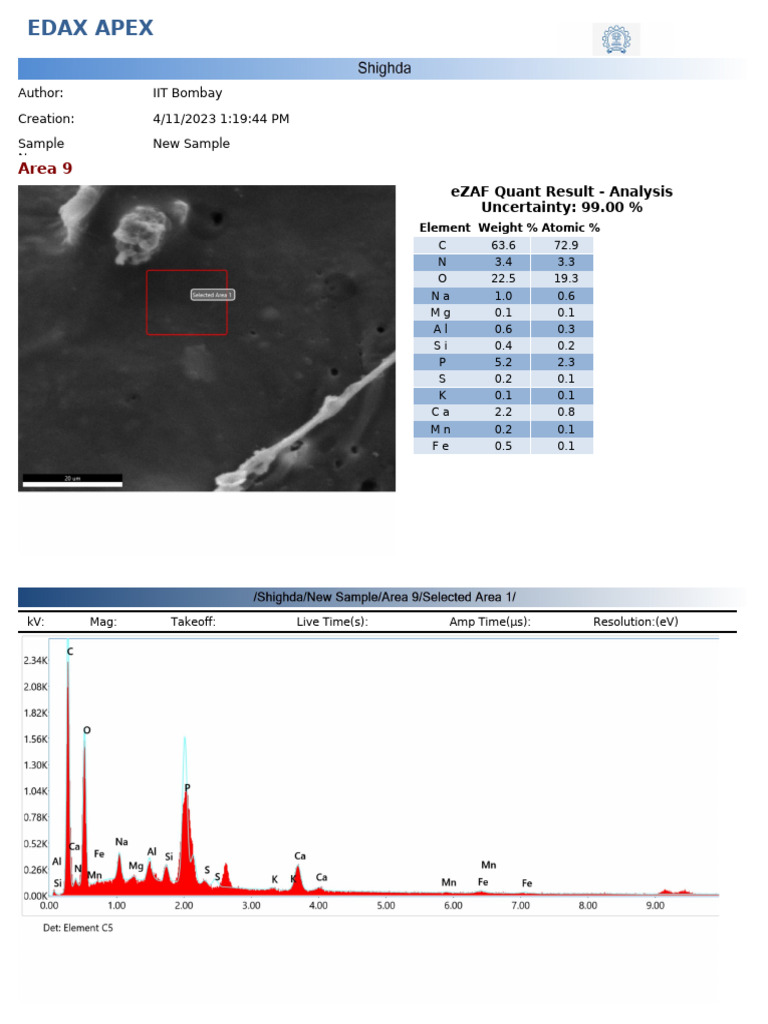 Sample 3 - 1 - Sample 1 Black Side | PDF