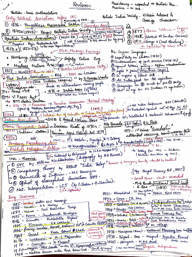 Modern History Short Notes | PDF