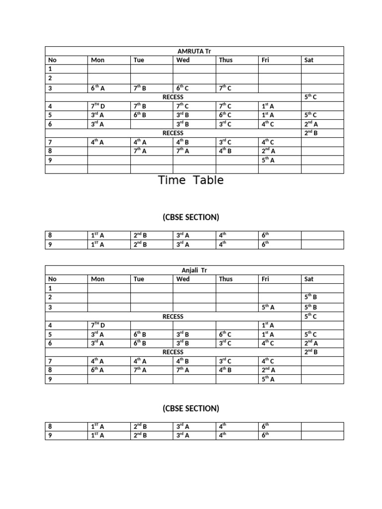 TIME TABLE | PDF | Military Operations | Battles