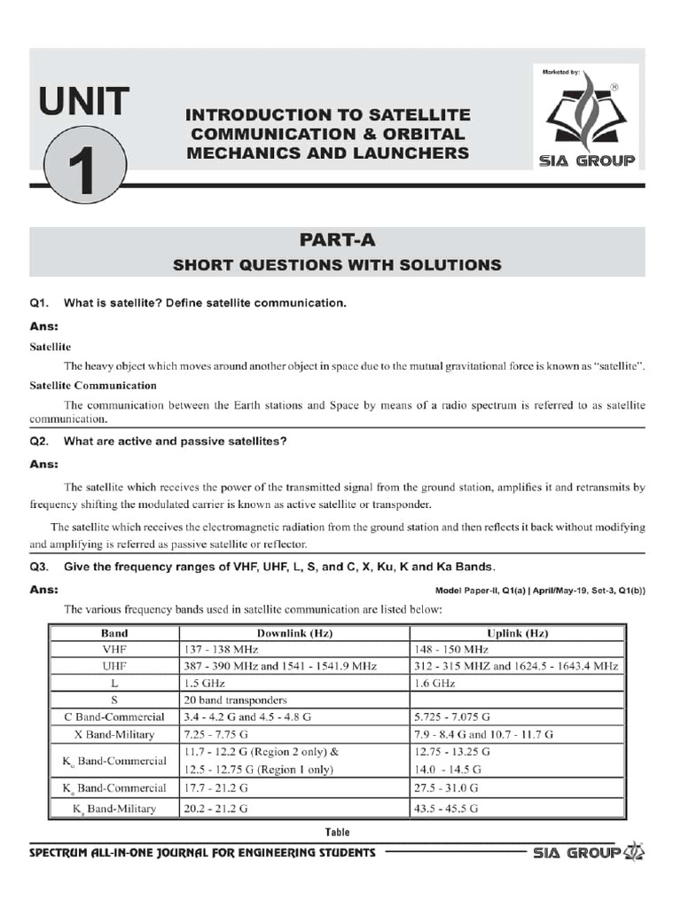 Satellite Communications Pdf