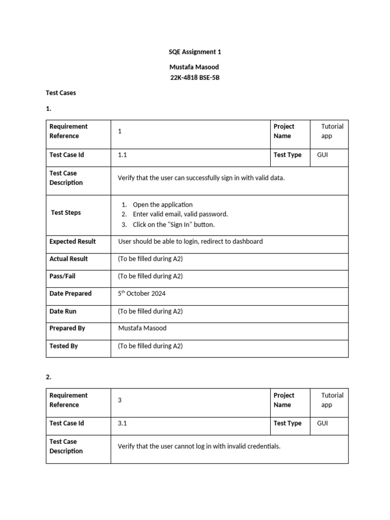 Software Quality Engineering - NUCES-FAST - Assignment # 1 - Solution ...