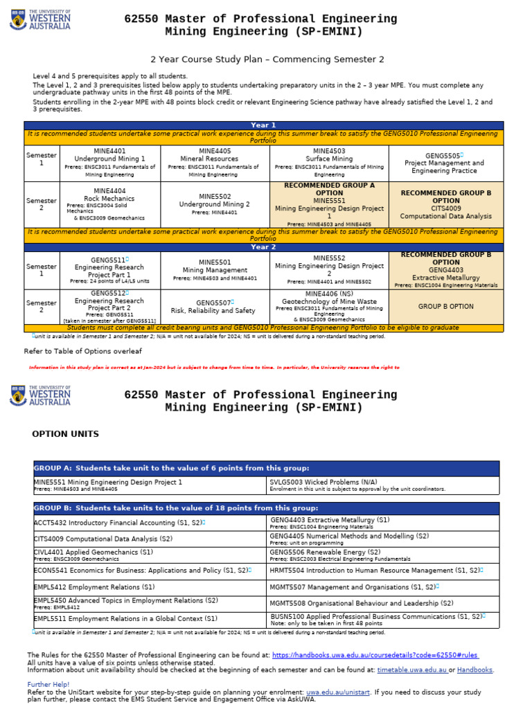 Mining Engineering SEM-1- 62550 MPE-EMINI 2 Year Study Plan | PDF | Mining | Engineering