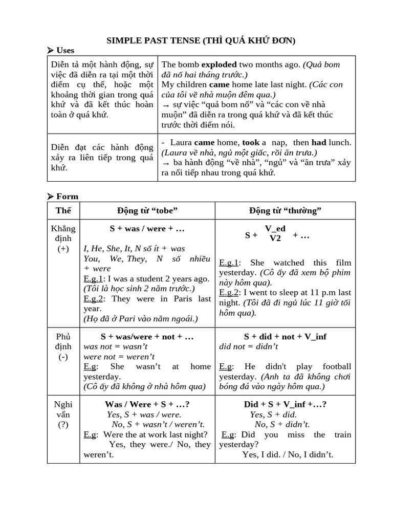 Simple Past Tense | PDF