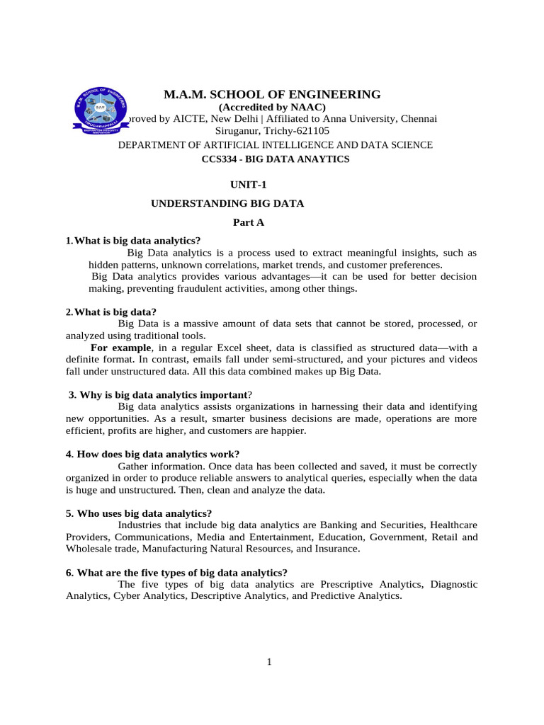 CCS334 Big Data Analytics | PDF | Apache Hadoop | Map Reduce