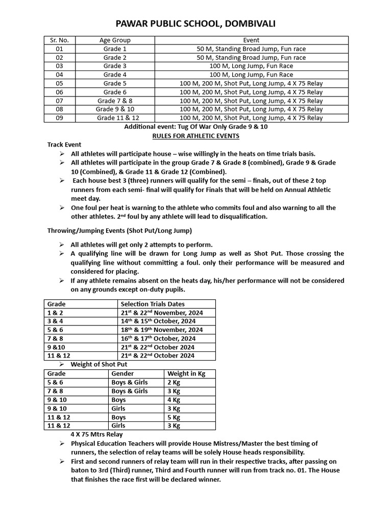 Udaan Annual Athletic Meet Rules and Regulations 2024-25 | PDF | Track And Field | Athletics