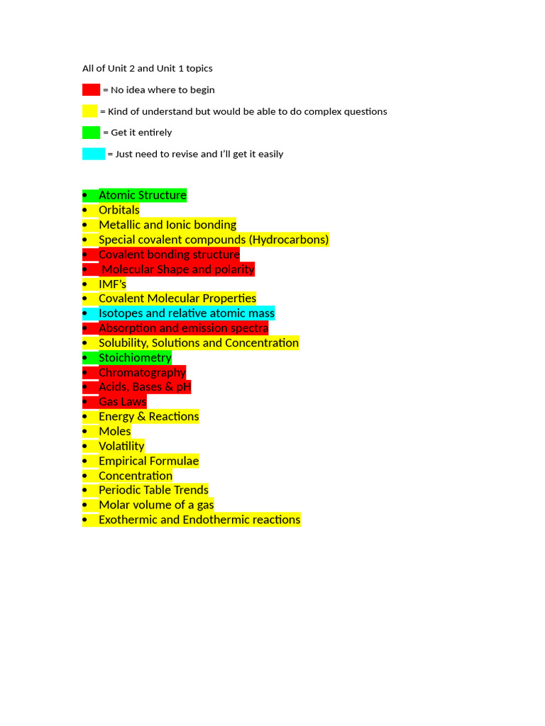 All of Unit 2 and Unit 1 Topics | PDF