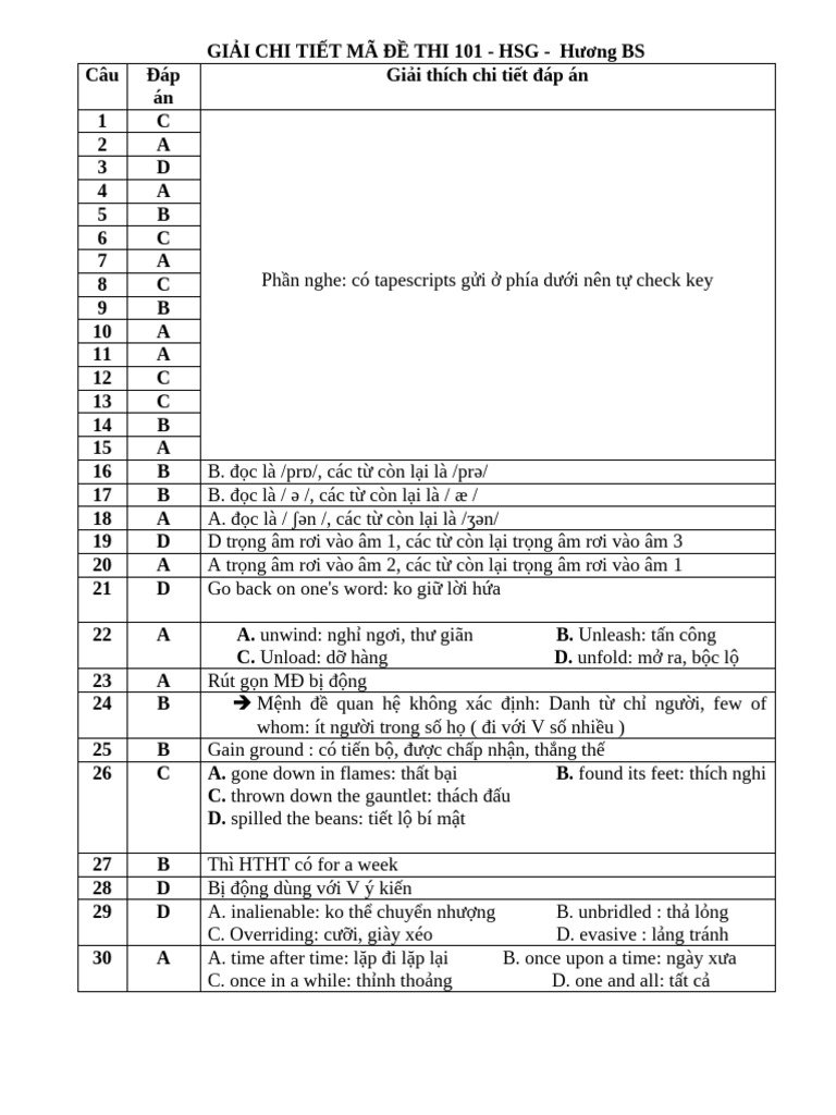 Dap an - Huong | PDF