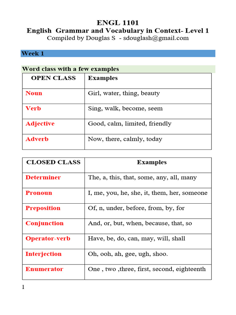 ENGL 1101 English Grammar and Vocabulary in Context - Level 1 Notes ...