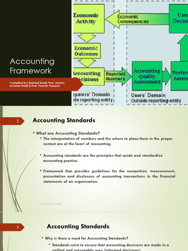 Understanding Accounting Standards Framework | PDF | Going Concern ...
