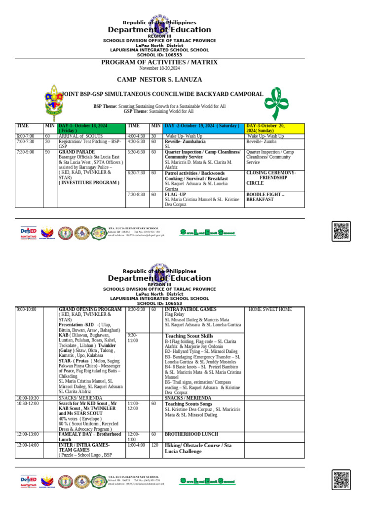 2024-FINAL-SLES-BSP-GSP-MATRIX-BACKYARD-CAMPORAL-FINAL Lpis | PDF