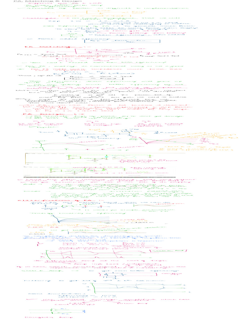 PA, Matching & Design | PDF