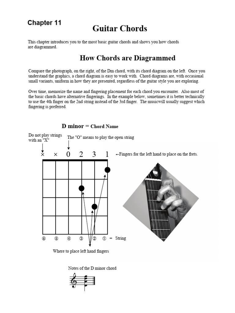 Essential Guitar Chords Explained | PDF | Guitars | String Instruments