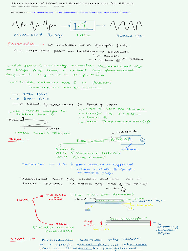 Simulation of SAW and BAW Resonators For Filters | PDF | Technology ...