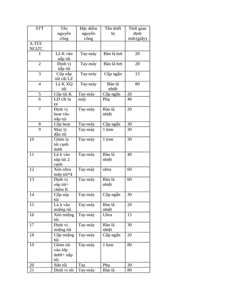 Hệ thống qtm | PDF
