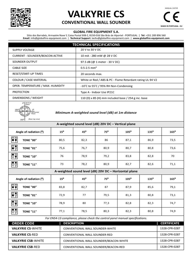 Valkyrie Cs Manual | PDF | Electronic Engineering | Electrical Components