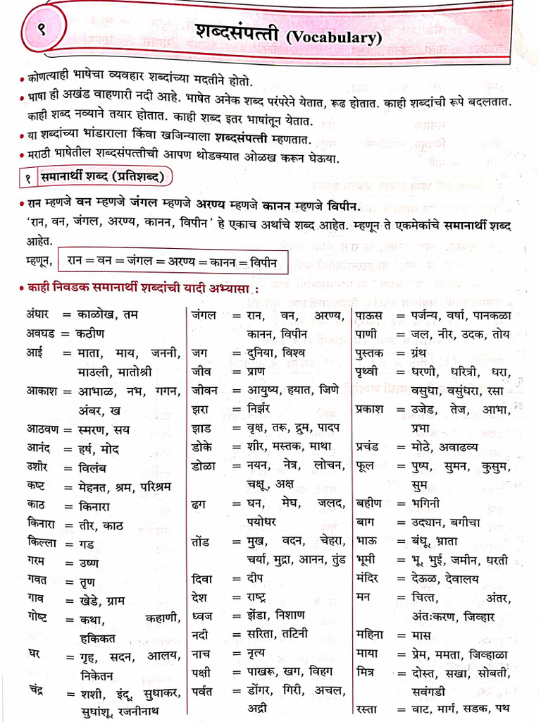 Diwali Homework Std. 7th | PDF