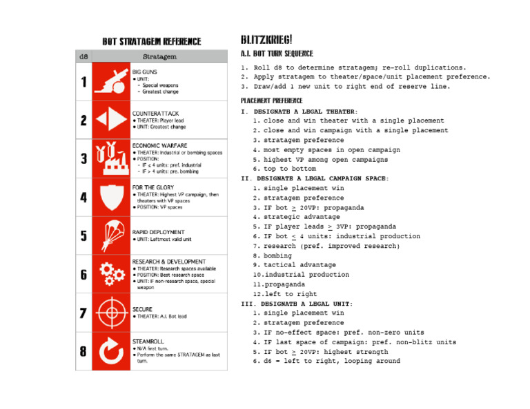 Blitzkrieg Bot Reference | PDF
