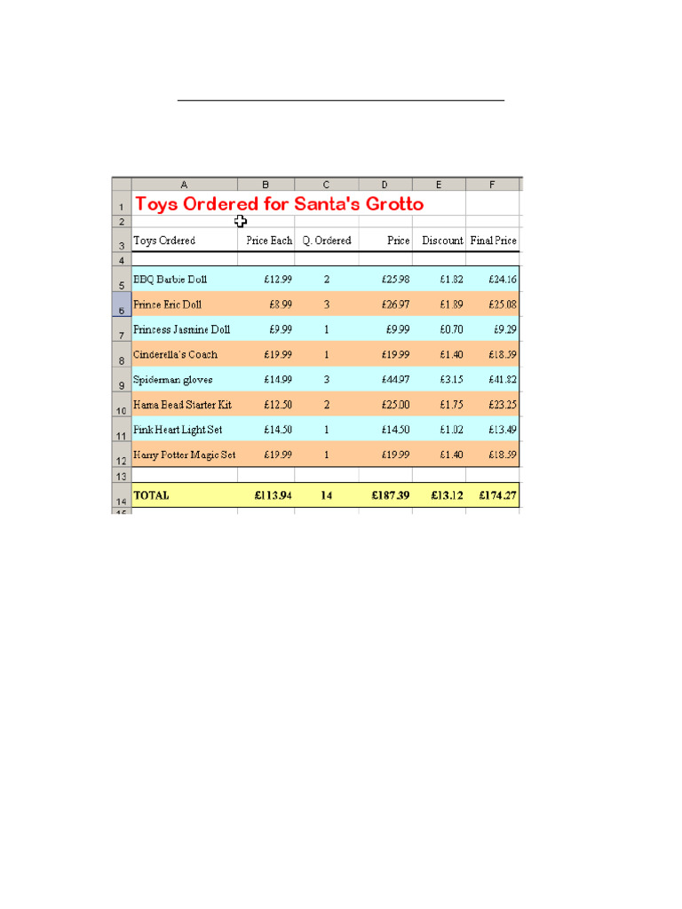 B.Com 2nd Semester Excel Lab Exercises | PDF