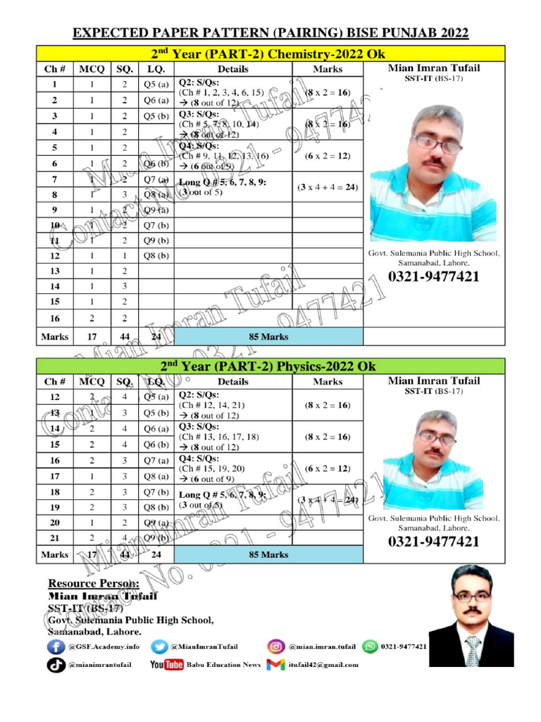 2nd Year Pairing 2022 MIT | PDF