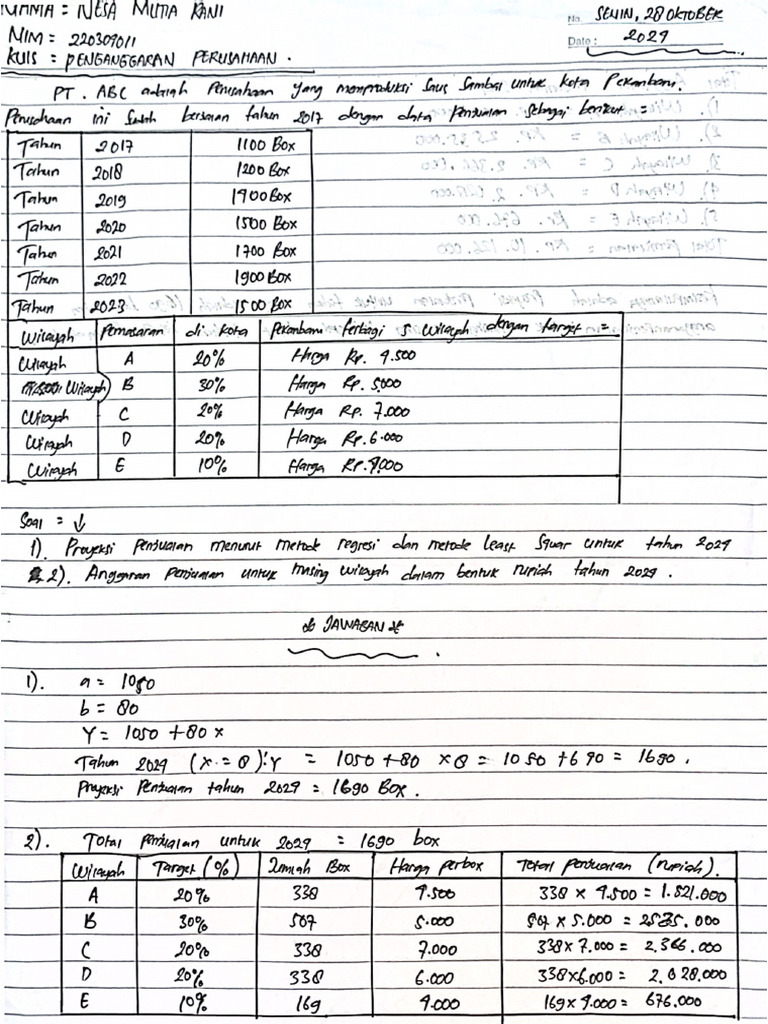 Kuis Penganggaran Perusahaan, Nesa Mutia | PDF