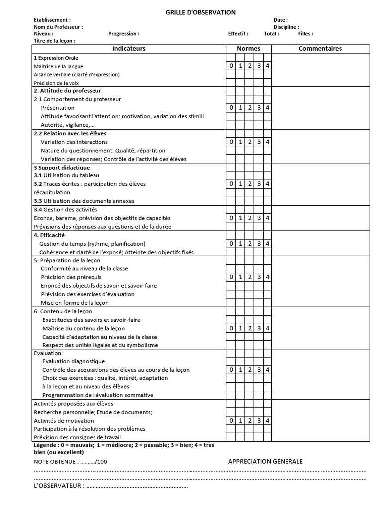 Grille d'Observation Pédagogique | PDF
