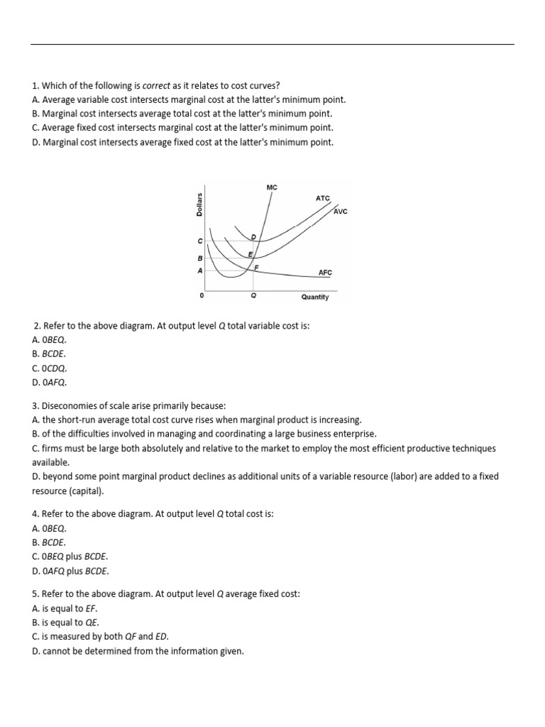 AP Microeconomics Cost Curves Analysis | PDF | Marginal Cost | Average Cost