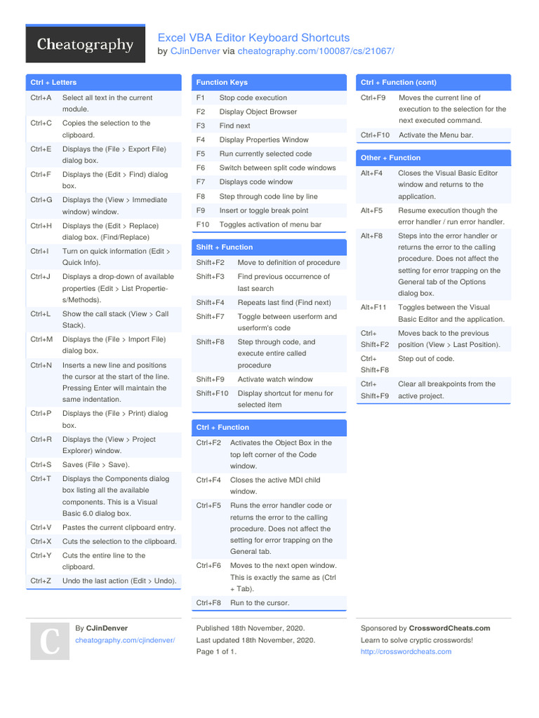 Cheatography For VBA | PDF | Visual Basic For Applications | Microsoft Excel