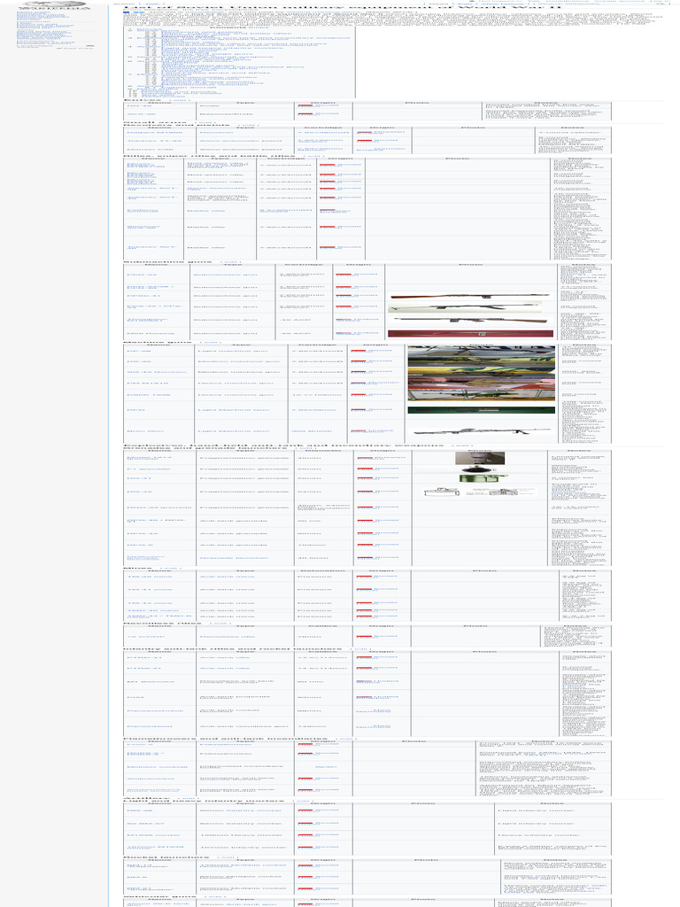 List of Soviet Union Military Equipment of World War II - Wikipedia ...