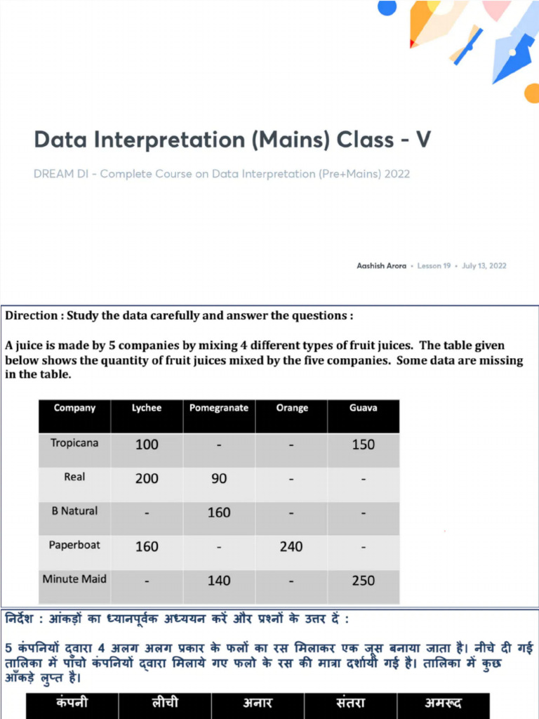 Data Interpretation Mains Class With Anno 1696854772504 | PDF