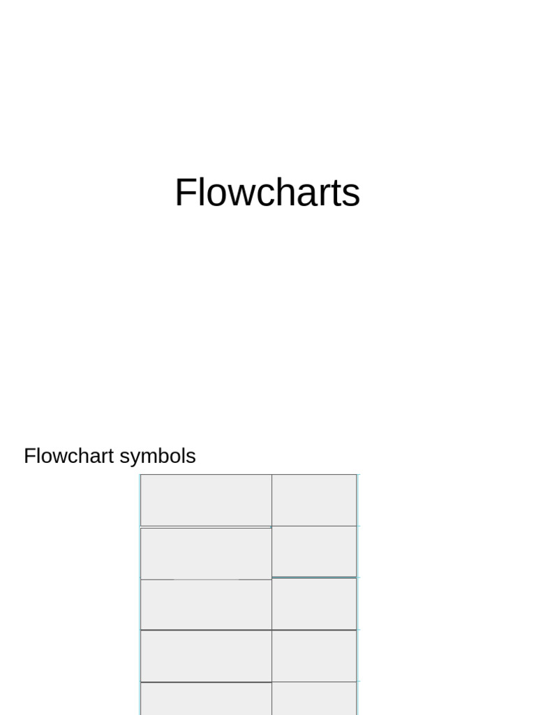 Flowcharts | PDF | Computer Engineering | Algorithms