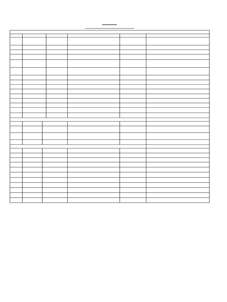 Faculty contact list | PDF | Bangladesh