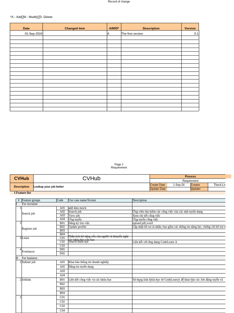 CVHub_High-level-requirement | PDF