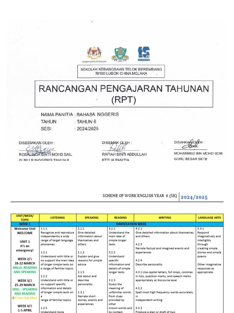 RPT ENGLISH YEAR 6 | PDF | English Language | Paragraph