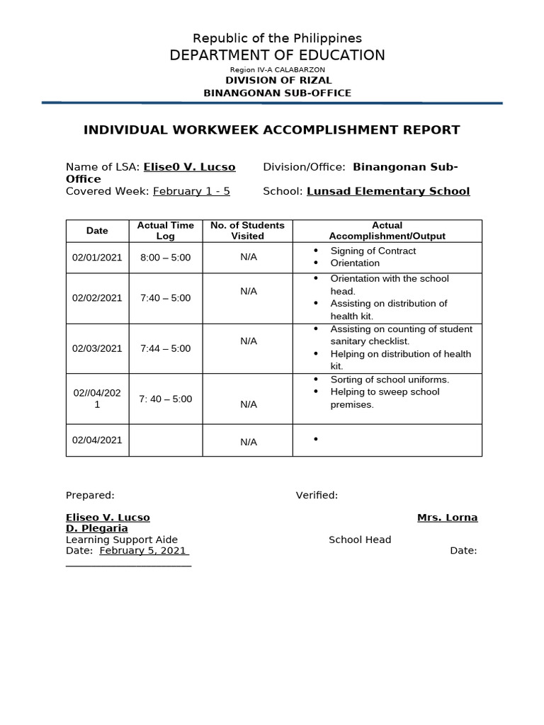 Week 1 FEB 1-5 (IWAR) | PDF