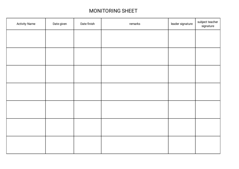 Monitoring Sheet | PDF