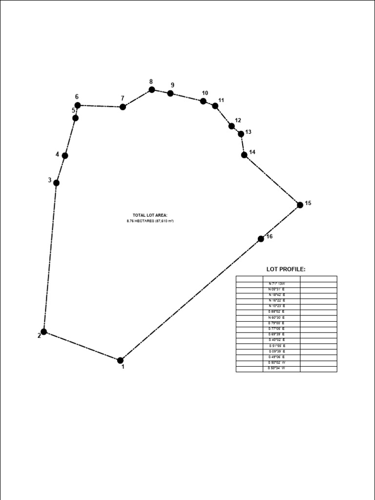 Lot Profile and Area Details | PDF