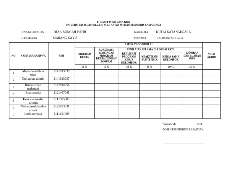 Format Penilaian KKN (Desa Bungah Putih) | PDF