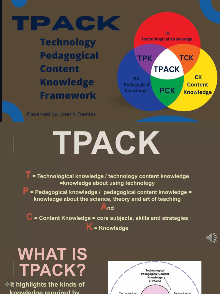 TPACK Technology Integrated Model | PDF