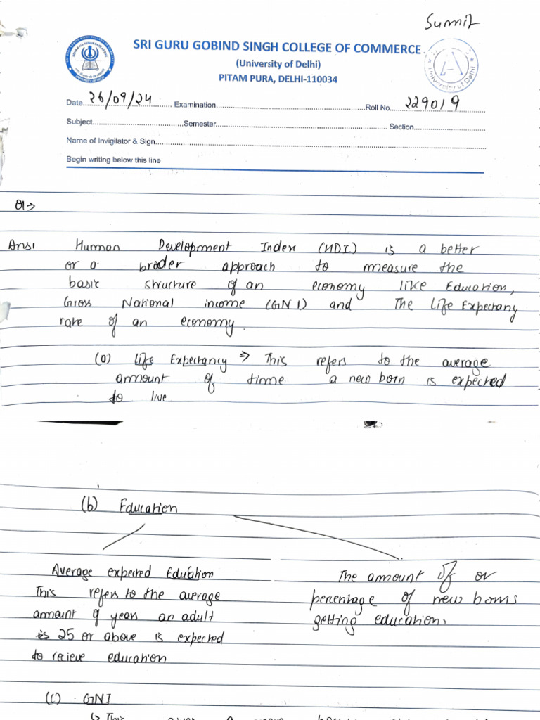 Sumit Taneja 229019 CA 1&2 | PDF