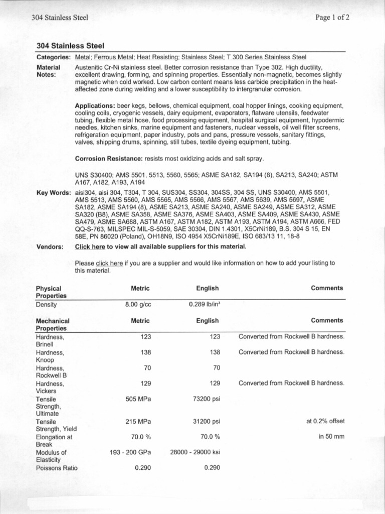 SS304 | PDF