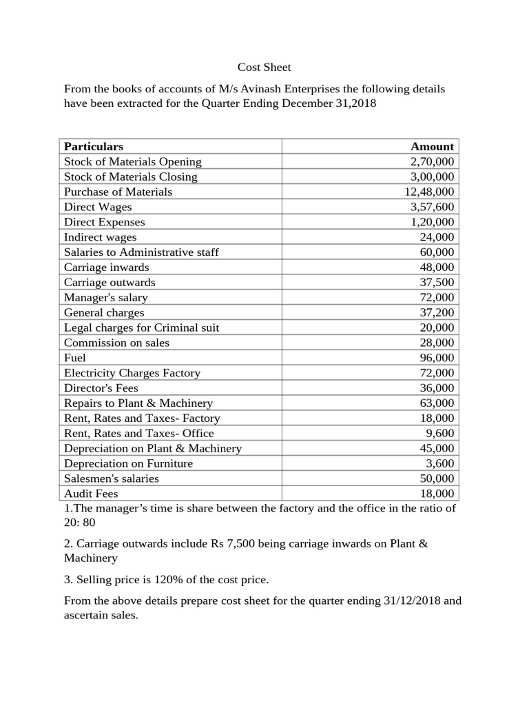 Cost Sheet Sums | PDF | Inventory | Cost