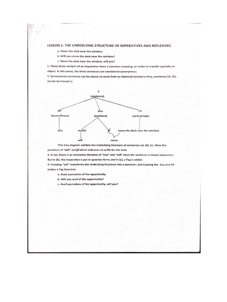 4 Underlying Structure of Imperatives Etc | PDF