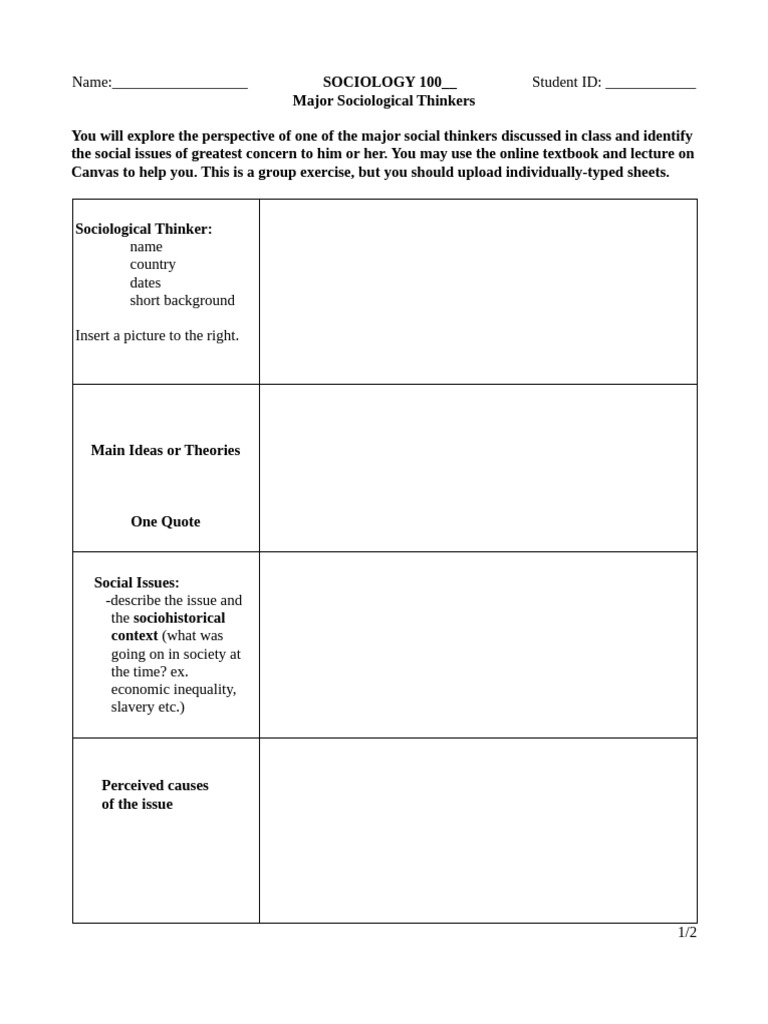 Social Thinkers Worksheet-1 | PDF