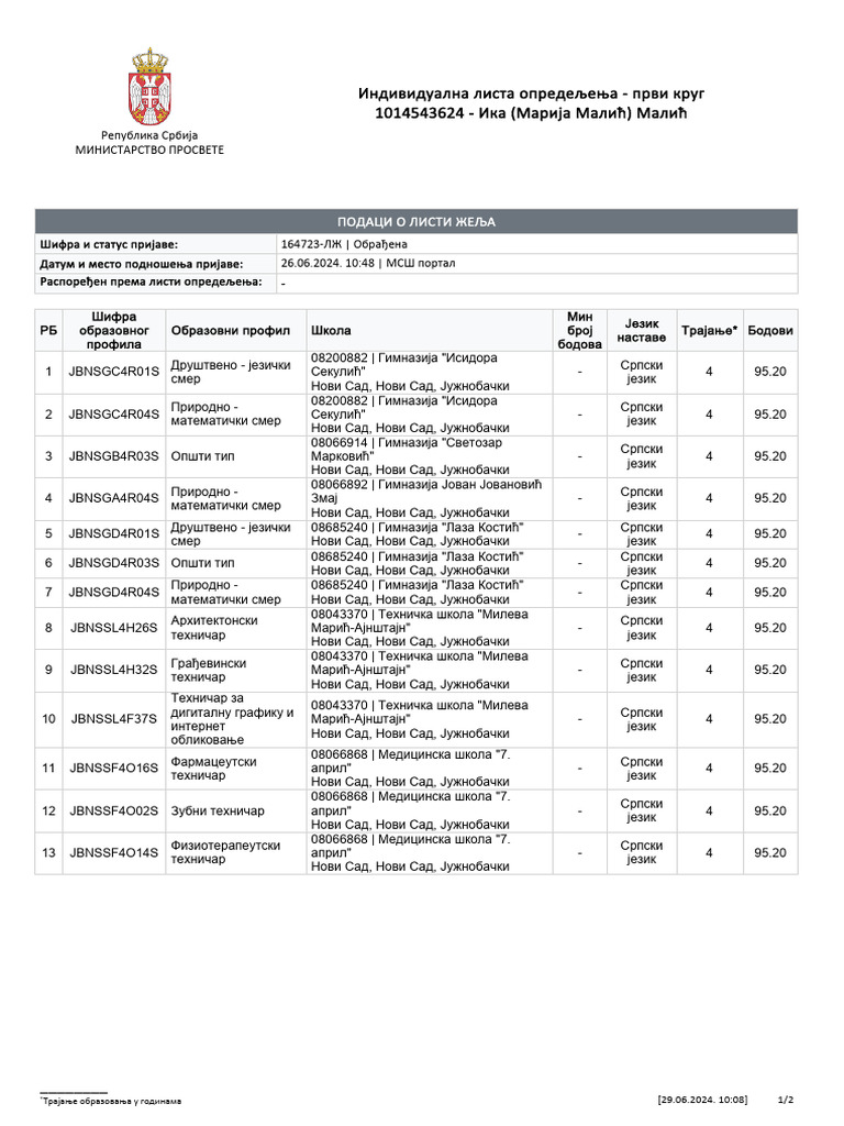 Lista Opredeljenja - 1014543624 20240629 1008 | PDF