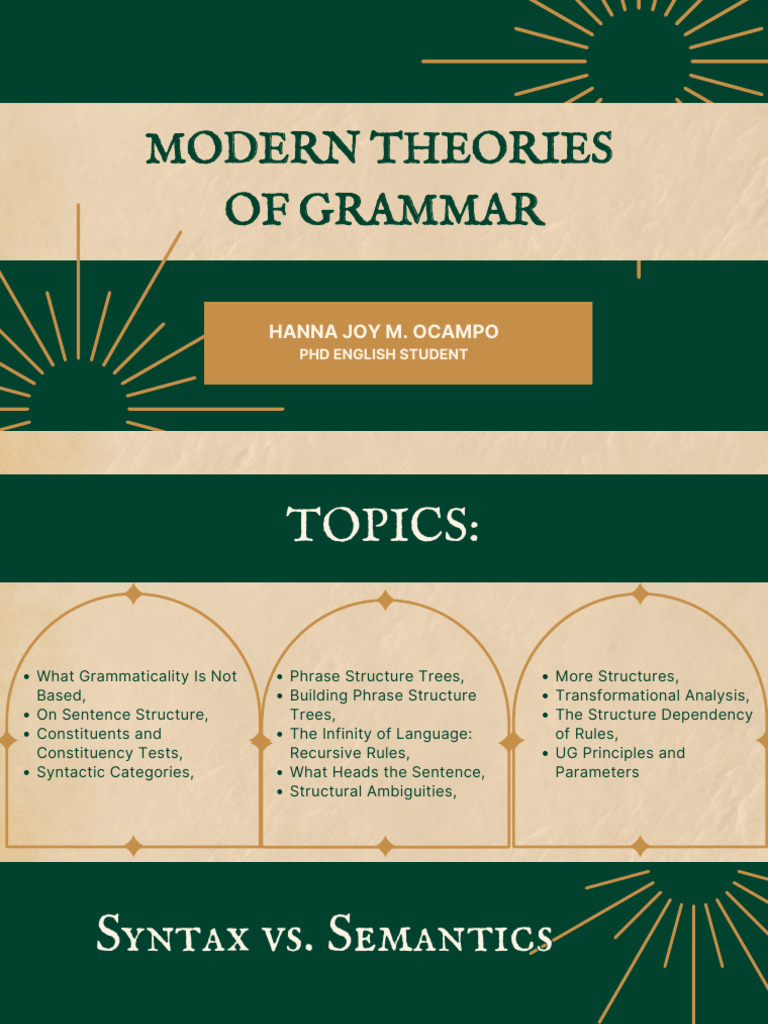 Assigned Topic 1-Modern Theories of Grammar-Ocampo, Hanna Joy M... | PDF | Phrase | Part Of Speech