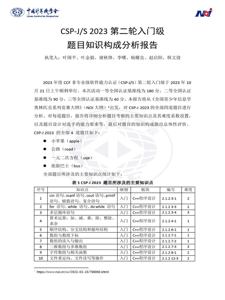 2023 CCF CSP-J/S 2023 10 21 180 90 40 NOI CSP-J 2023 | PDF