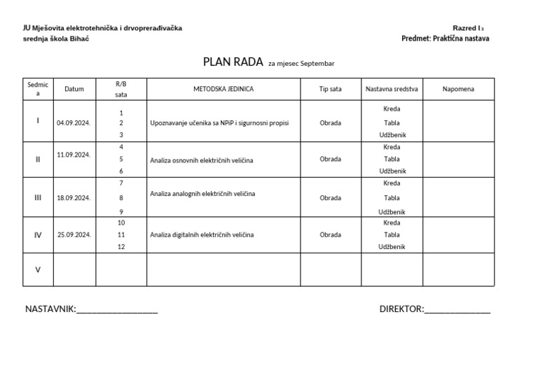 Plan Rada Praktična Nastava I3 Septembar 2024-2025 | PDF