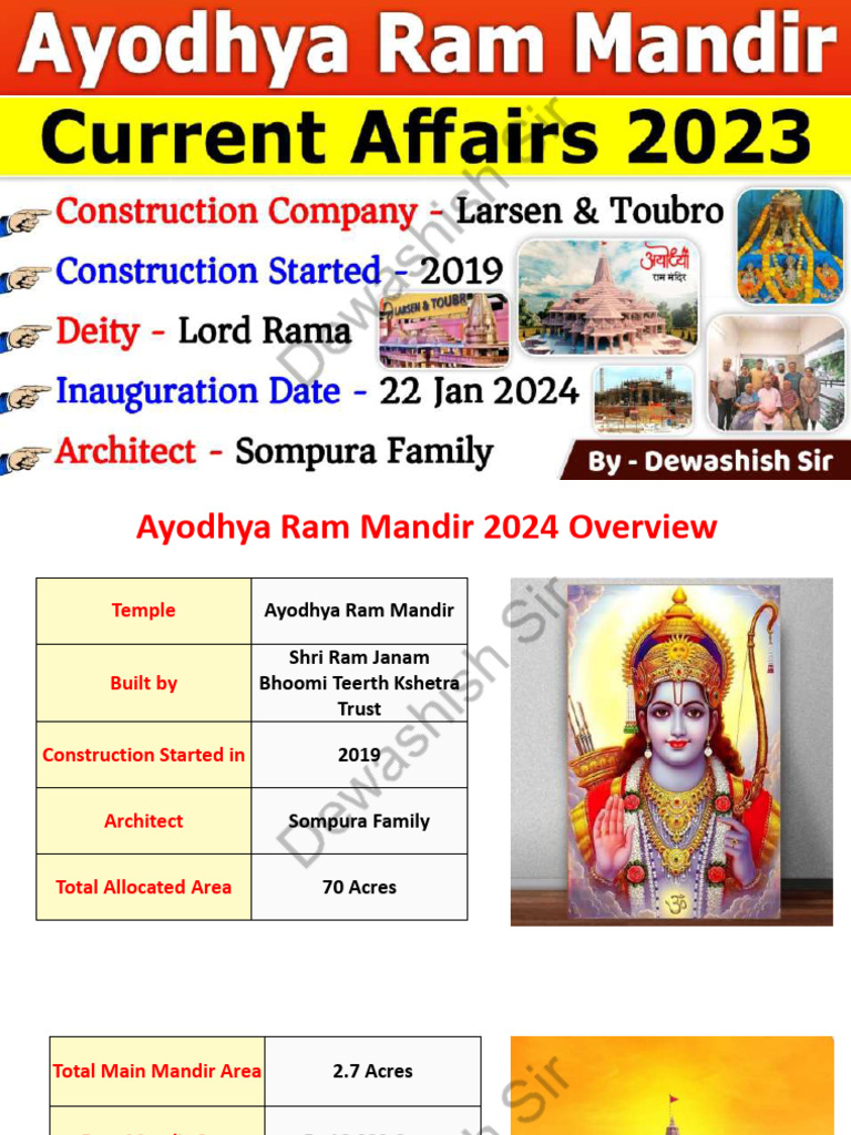 Ram Mandir Ayodhya Ram Mandir. | PDF