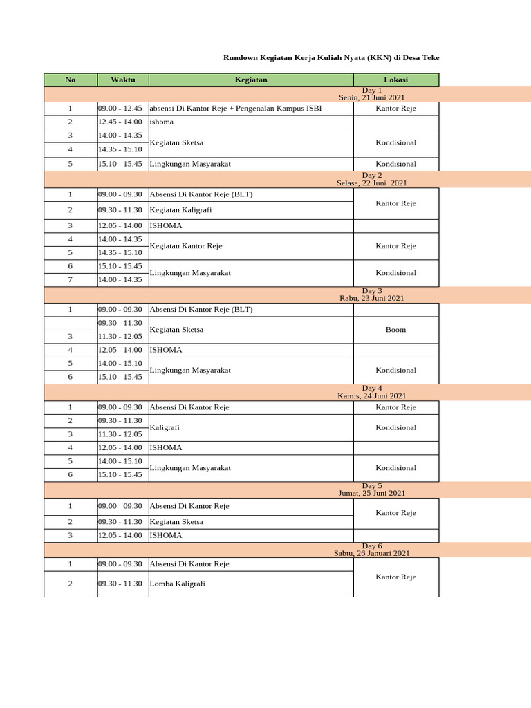 Rundown Dan RAB Project KKN | PDF
