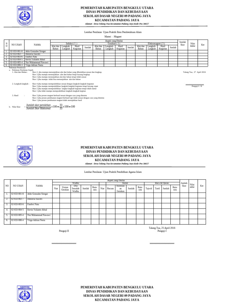 Lembar Penilaian Ujian Praktik | PDF